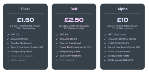 RileyBot – SphinxAI Education