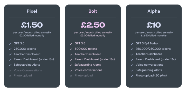 RileyBot – SphinxAI Education